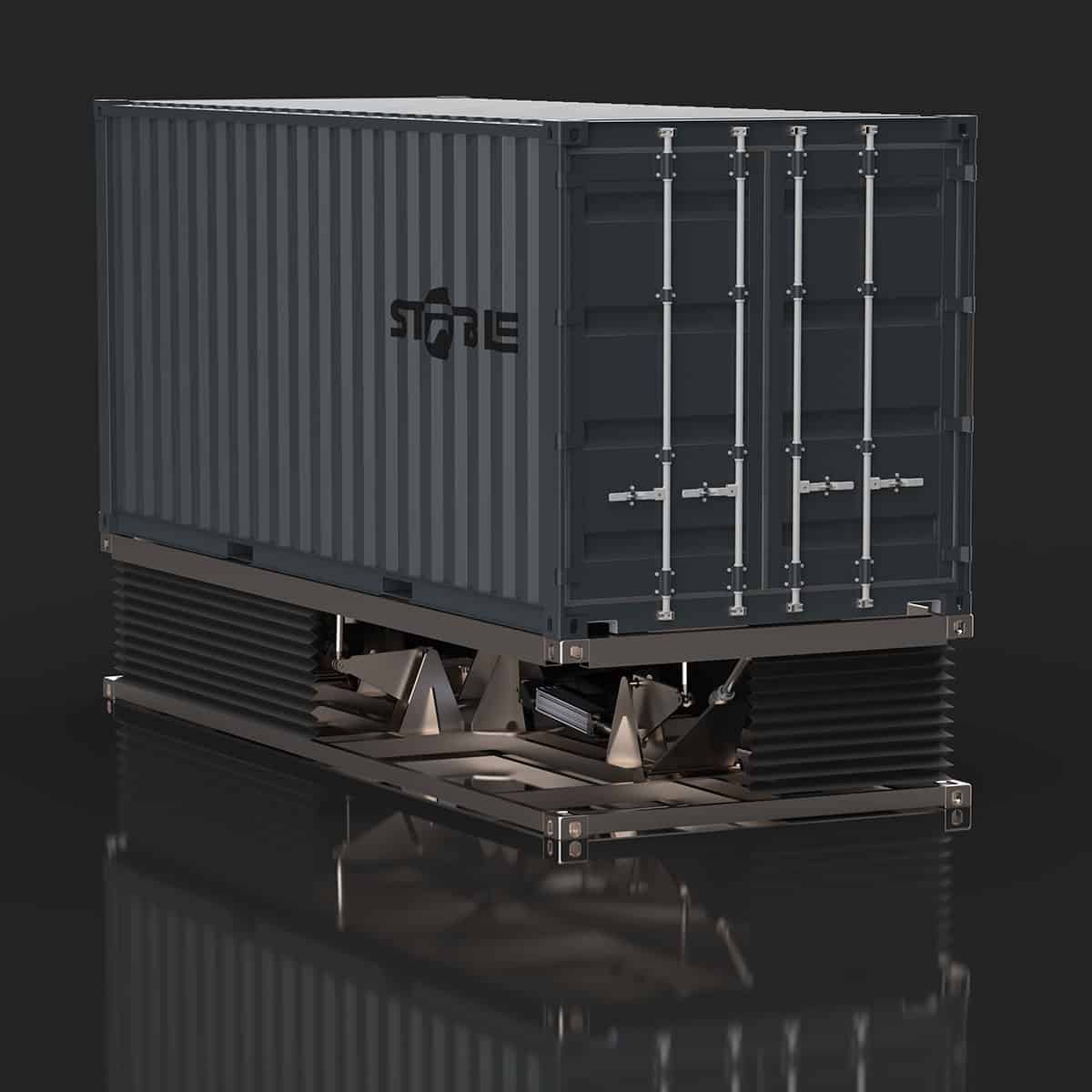 Stabilized Platforms for Marine & Maritime Vessels