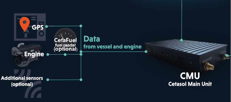 iHelm - Intelligent AI-powered energy optimization and decision support ...