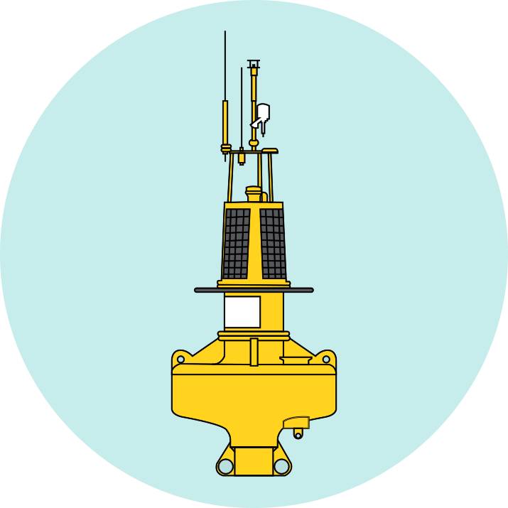AXYS Systems Support Environmental Monitoring in Offshore Oil & Gas ...