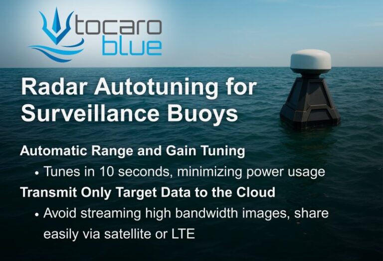 ProteusCore Marine Radar Processing Enhances Intelligent ISR Buoy ...